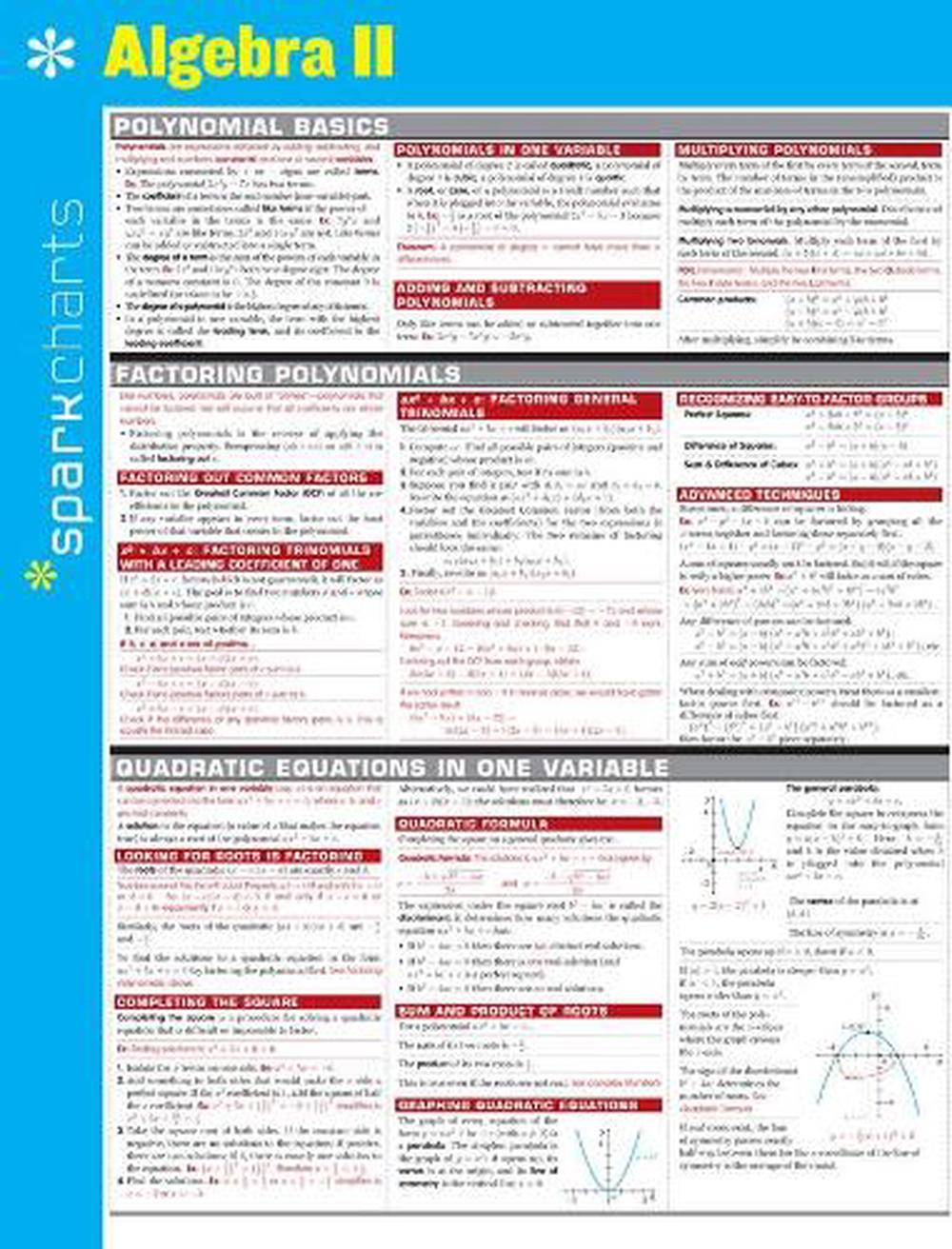 Algebra II Sparkcharts by Sparknotes (English) Hardcover Book Free ...