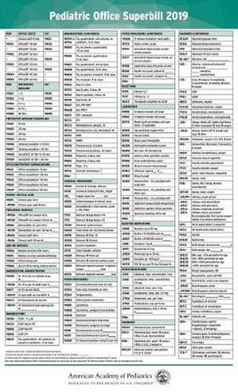 Pediatric Office Superbill 2019 by American Academy of Pediatrics ...