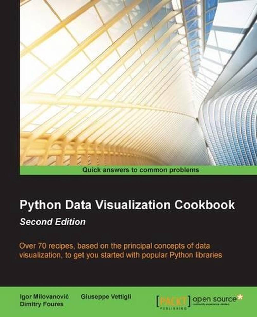 Python Data Visualization Cookbook Second Edition By Igor Milovanovic